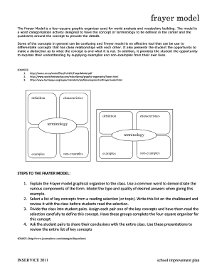 Fillable Online The Frayer Model is a four-square graphic organizer ...