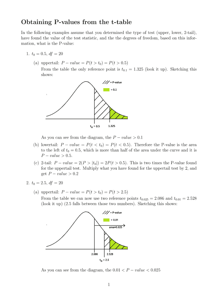 Fillable Online Obtaining P-values from the t-table Fax Email Print ...