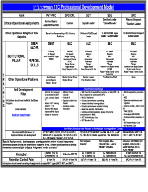 Fillable Online PVT-PFC Fax Email Print - pdfFiller