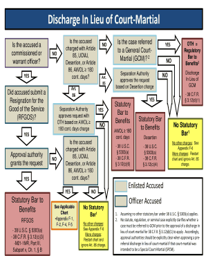 Fillable Online section i. introduction - JAGCNet - Army.mil Fax Email ...