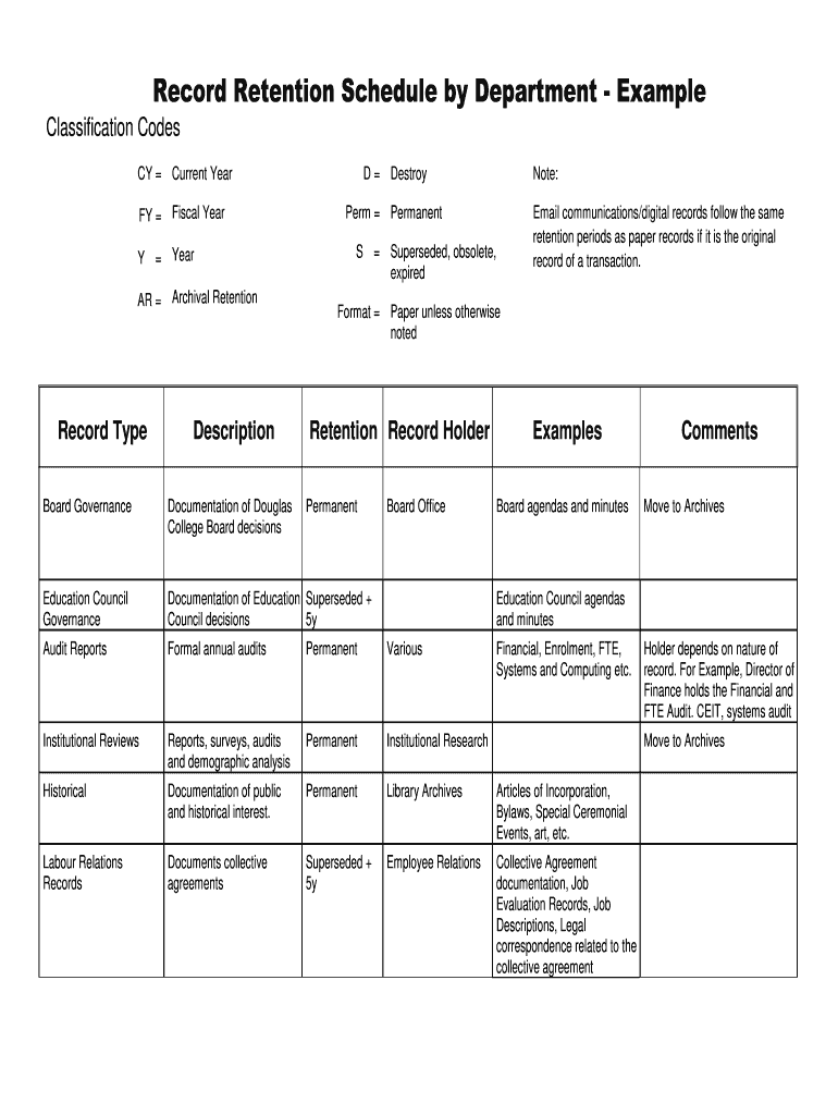 Fillable Online Record Retention Schedule by Department - Example Fax ...