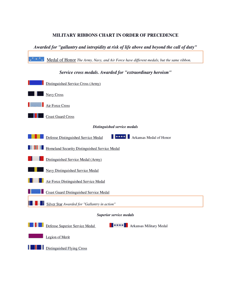 Fillable Online MILITARY RIBBONS CHART IN ORDER OF PRECEDENCE Fax Email ...