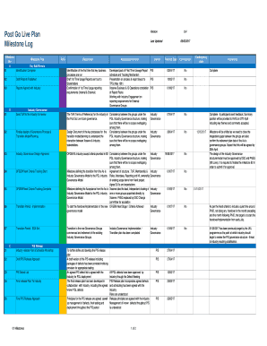 Fillable Online Post Go Live Plan Fax Email Print - pdfFiller