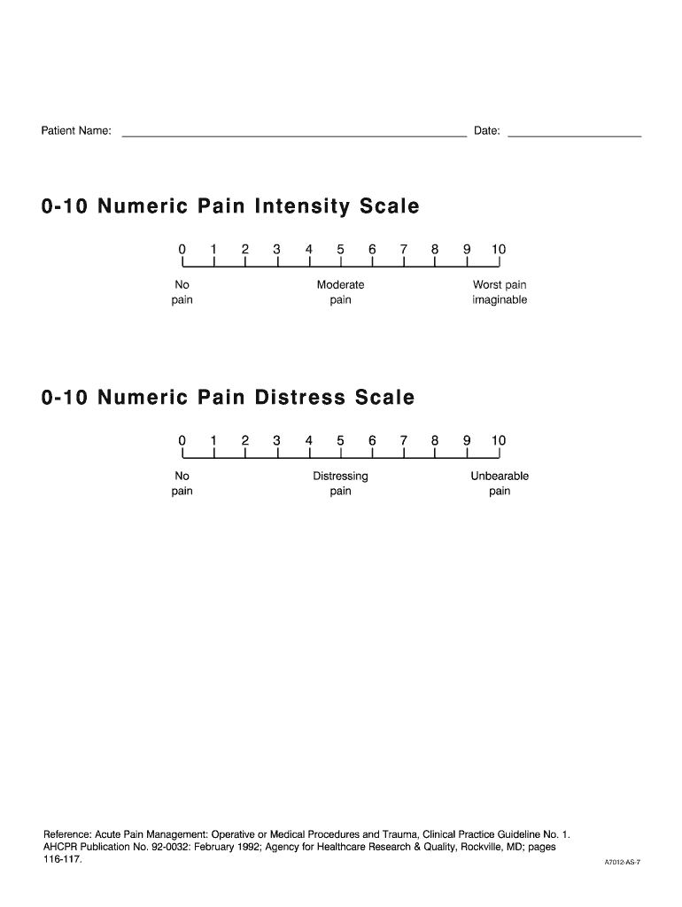 Intensity Scale