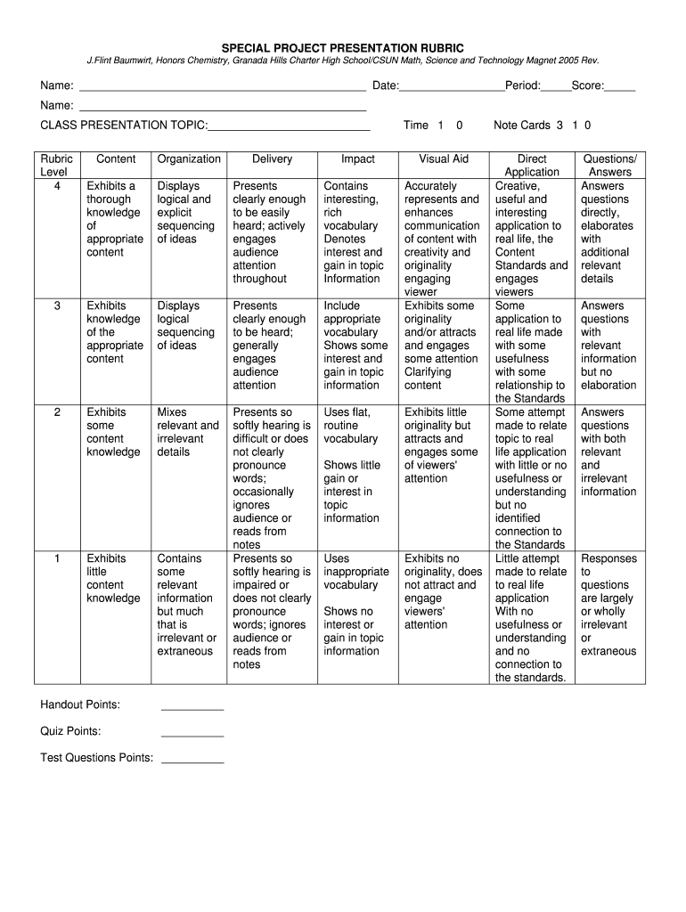 Fillable Online SPECIAL PROJECT PRESENTATION RUBRIC JFlint Baumwirt ...