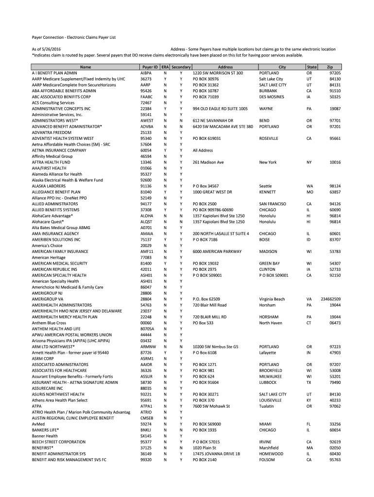 Fillable Online Payer Connection - Electronic Claims Payer List Fax ...