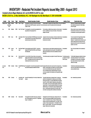 Fillable Online Pet Incident INVENTORY May 2005_August 2013 - Where is ...