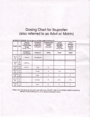 Fillable Online Dosing Chart for Ibuprofen Fax Email Print - pdfFiller