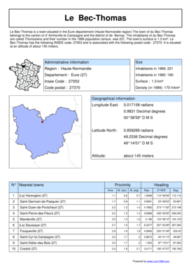 Af Form 2005 - Fill Online, Printable, Fillable, Blank | pdfFiller