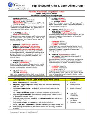 Fillable Online Top 10 Sound-Alike & Look-Alike Drugs Fax Email Print ...