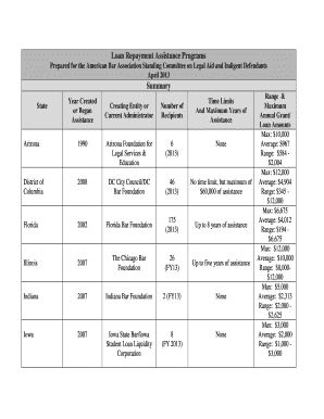 Ib Diploma Certificate Sample - Fill Online, Printable, Fillable, Blank ...