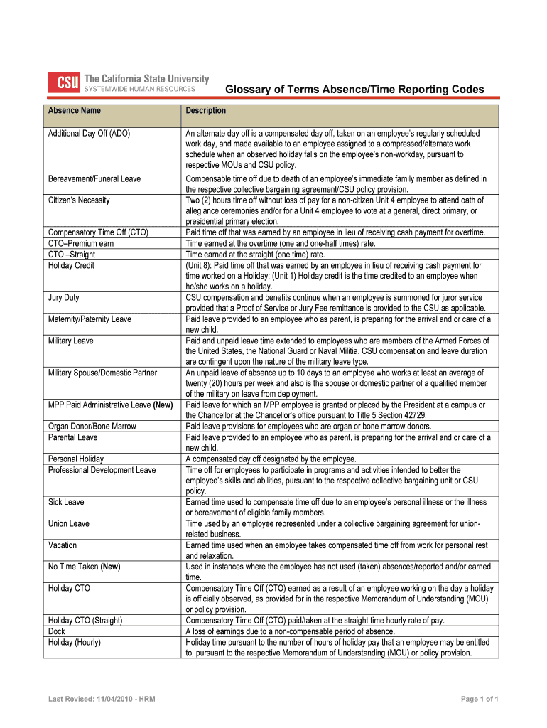 Fillable Online csuci Glossary of Terms AbsenceTime Reporting Codes Fax ...