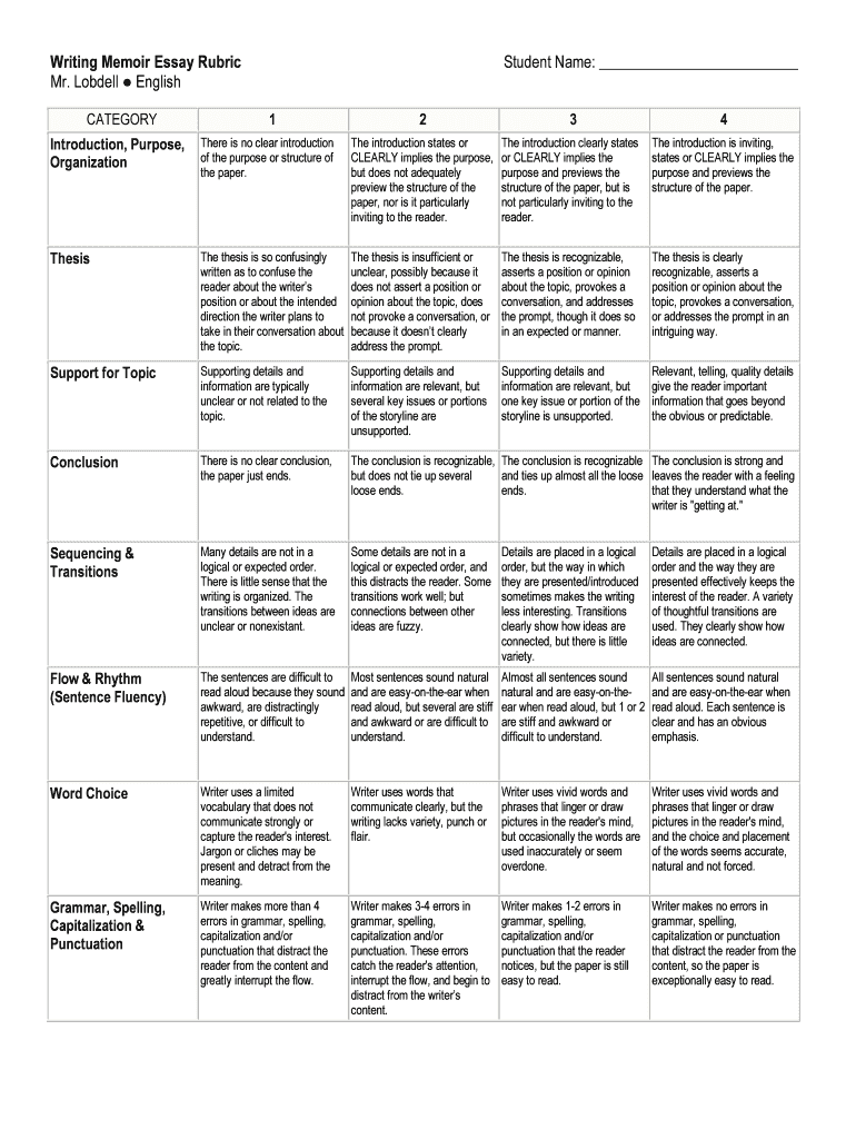 Fillable Online Writing Memoir Essay Rubric Fax Email Print - pdfFiller