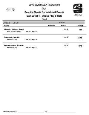 Fillable Online Results Sheets for Indvidual Events Fax Email Print ...