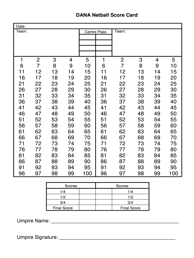 Netball Score Fill Online Printable Fillable Blank PdfFiller