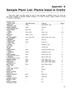 Fillable Online Sample Plant List: Plants Used in Crafts Fax Email ...
