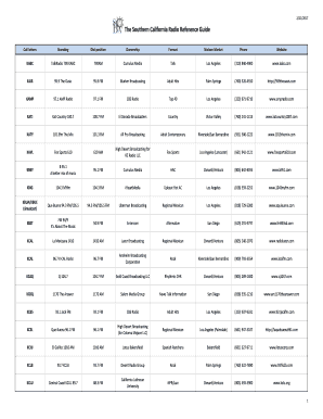 Fillable Online The Southern California Radio Reference Guide Fax Email ...