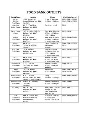 FOOD BANK OUTLETS Doc Template | pdfFiller