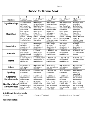 Fillable Online Rubric for Biome Book Fax Email Print - pdfFiller