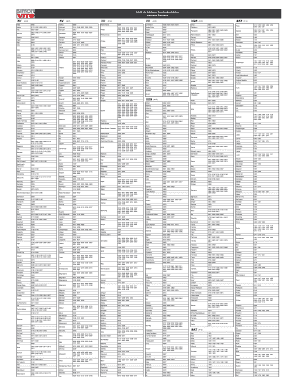 Fillable Online Ihss direct deposit online form Fax Email Print - pdfFiller