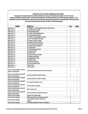 Fillable Online dsps wi Real Estate Appraiser License/Certificate ...