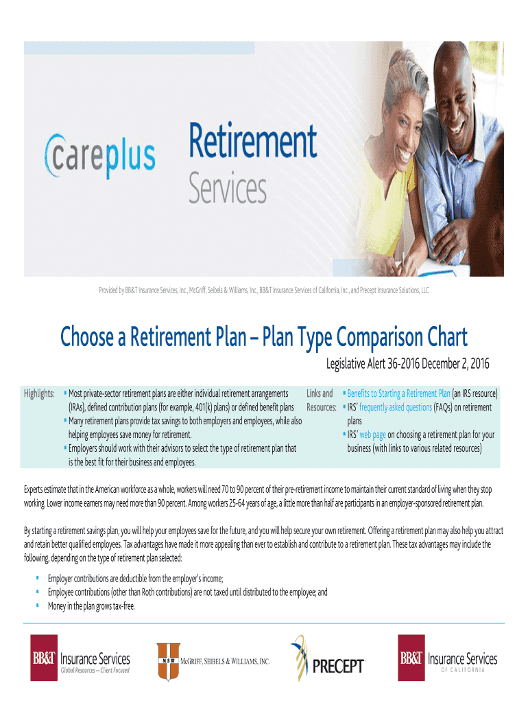 Fillable Online Choose a Retirement Plan Plan Type Comparison Chart Fax ...