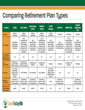 Fillable Online Comparing Retirement Plan Types Fax Email Print - pdfFiller