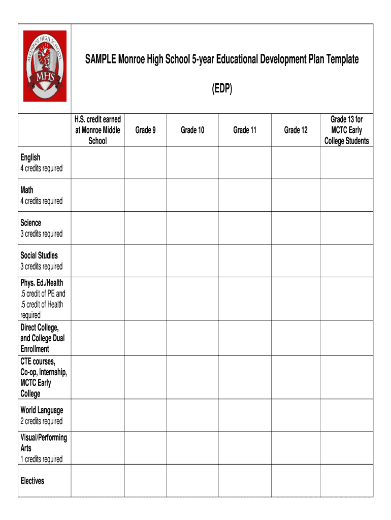 Fillable Online SAMPLE Monroe High School 5-year Educational ...