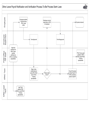 Fillable Online Other Leave Payroll Notification and Verification ...