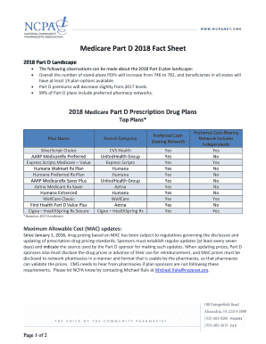 Fillable Online Medicare Part D 2018 Fact Sheet Fax Email Print - pdfFiller