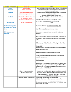 Fillable Online Student is late Fax Email Print - pdfFiller