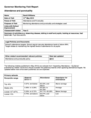 Fillable Online Governor Monitoring Visit Report Fax Email Print ...