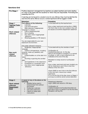 Fillable Online Sanctions Grid Fax Email Print - pdfFiller