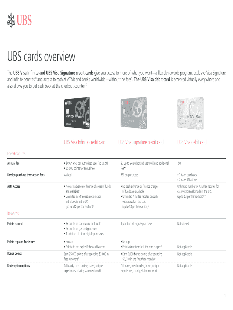 Fillable Online UBS cards overview Fax Email Print - pdfFiller