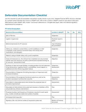 Fillable Online Defensible Documentation Checklist Fax Email Print ...