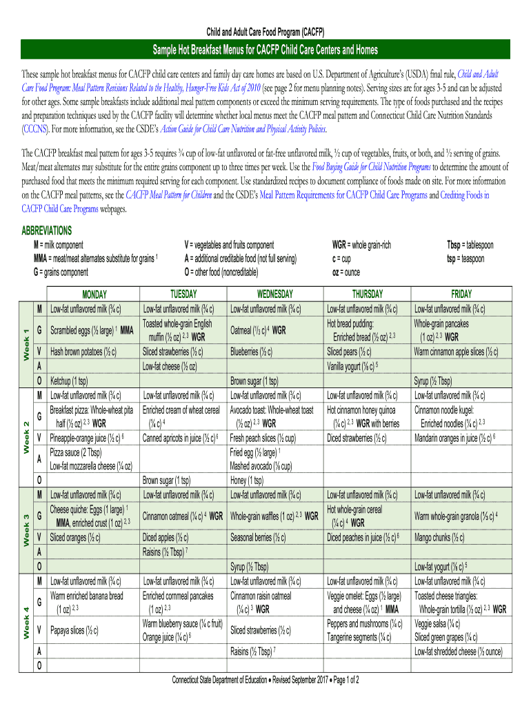 Fillable Online Sample Hot Breakfast Menus for CACFP Child Care Centers ...