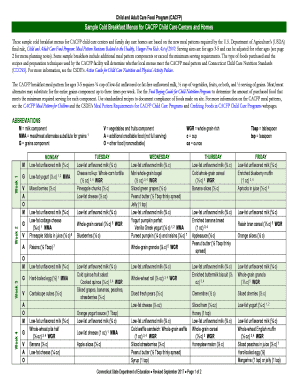 Fillable Online Sample Cold Breakfast Menus for CACFP Child Care ...