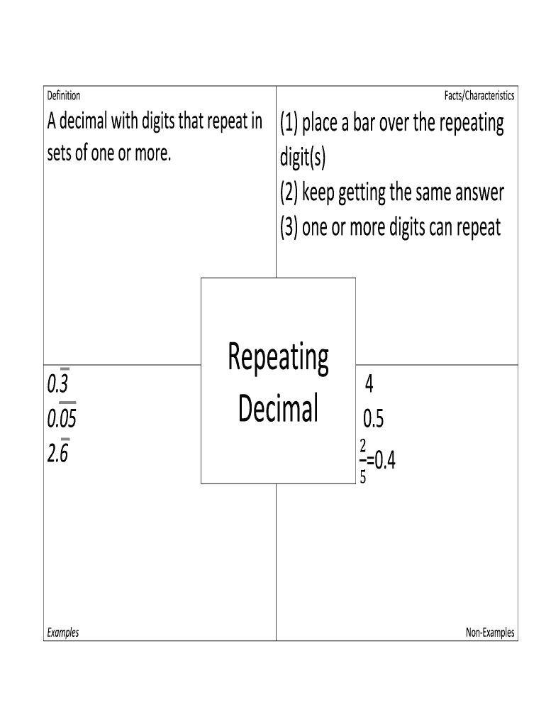 Fillable Online A decimal with digits that repeat in Fax Email Print ...