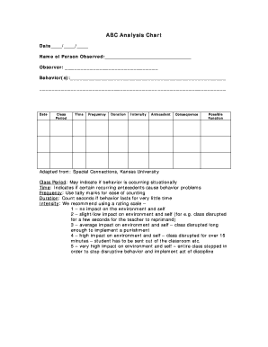 Fillable Online ABC Analysis Chart Fax Email Print - pdfFiller