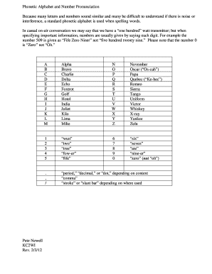 Fillable Online Phonetic Alphabet and Number Pronunciation Fax Email ...