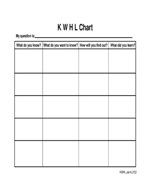 Fillable Online KWHL Chart - Worksheet Works Fax Email Print - pdfFiller