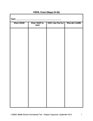 Fillable Online KWHL Chart (Steps 24-32) Fax Email Print - pdfFiller