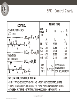 Fillable Online SPC Control Charts Fax Email Print - pdfFiller