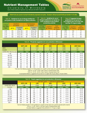Fillable Online Nutrient Management Tables Fax Email Print - pdfFiller