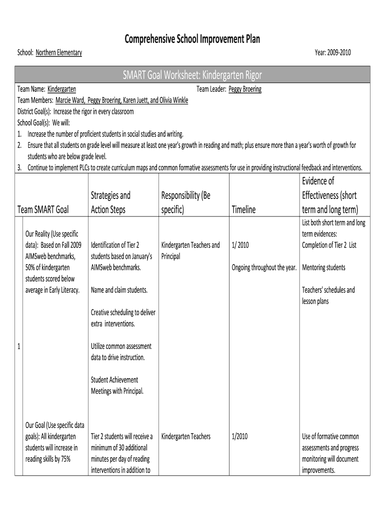 Fillable Online SMART Goal Worksheet: Kindergarten Rigor Fax Email ...