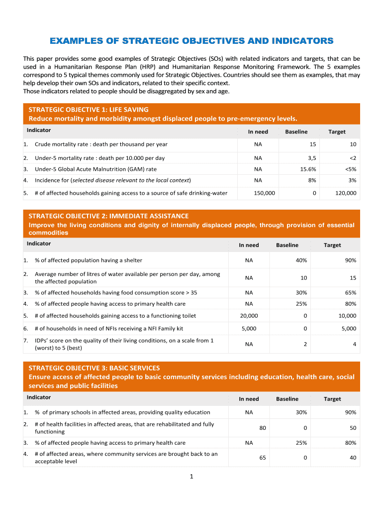 Fillable Online EXAMPLES OF STRATEGIC OBJECTIVES AND INDICATORS Fax ...