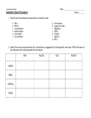 Fillable Online Solubility Rules Worksheet Fax Email Print - pdfFiller