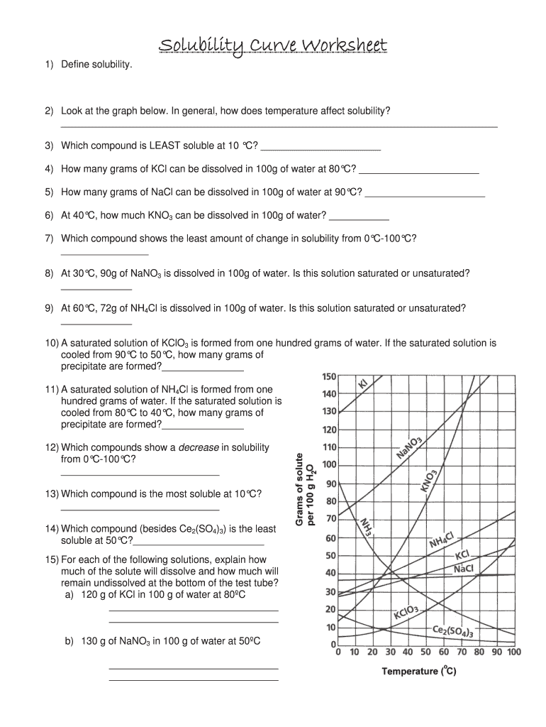 Fillable Online Solubility Curve Worksheet Fax Email Print - pdfFiller