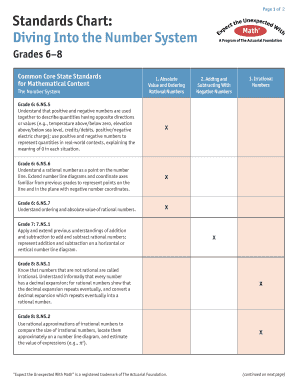 Fillable Online Standards Chart: Fax Email Print - pdfFiller