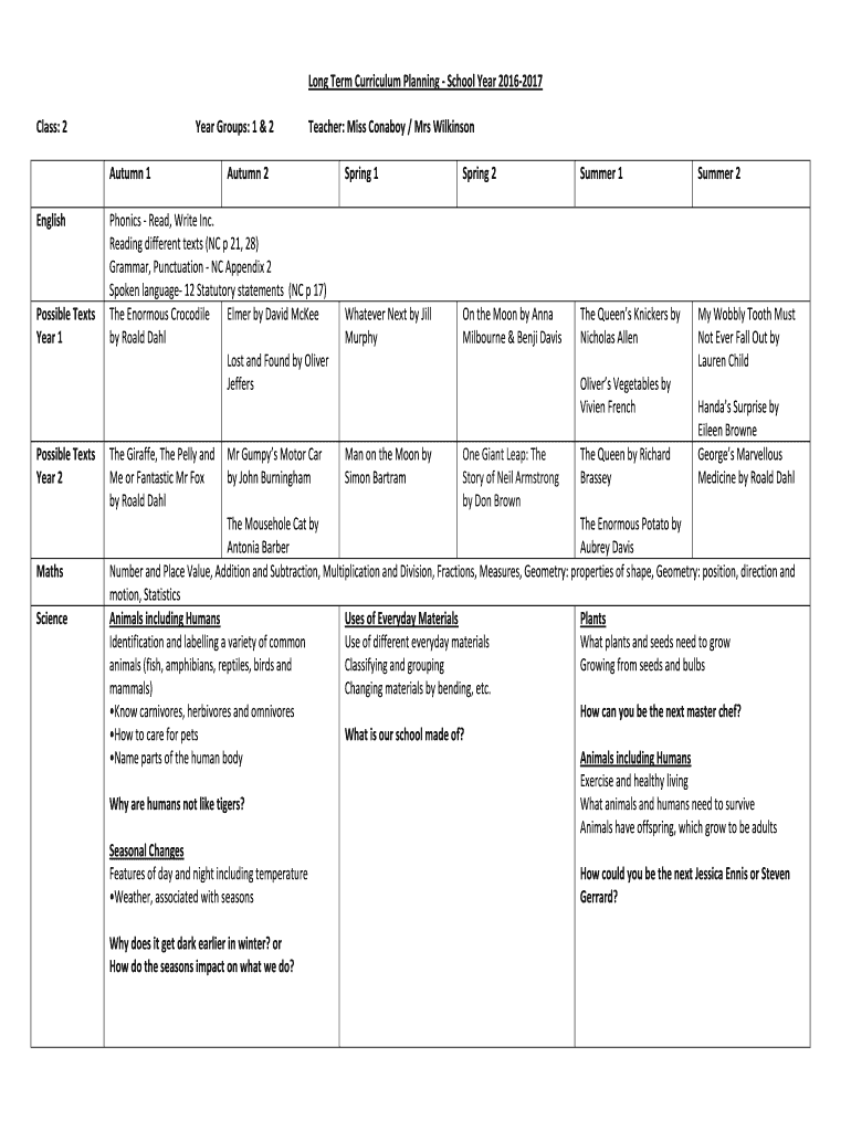 Fillable Online Long Term Curriculum Planning - School Year 2016-2017 ...
